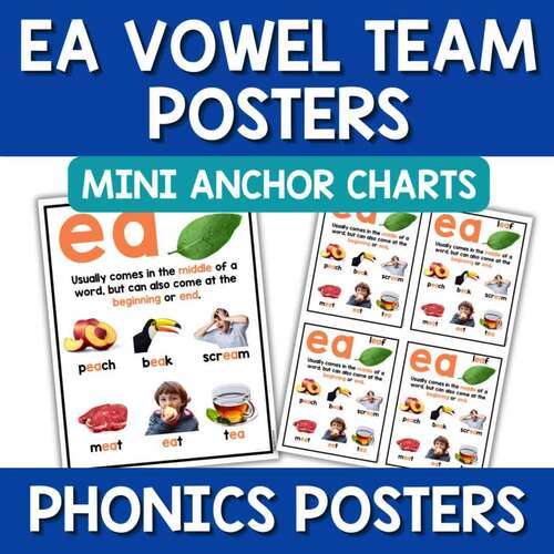 "ea" (Long E) Vowel Team Mini Anchor Chart Posters Phonics Reading