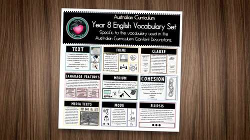Year 8 English Vocabulary Set Australian Curriculum by For the love of it