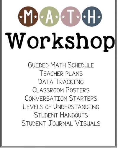 Guided Math Workshop Organization - Editable Pages by Kate Searcy