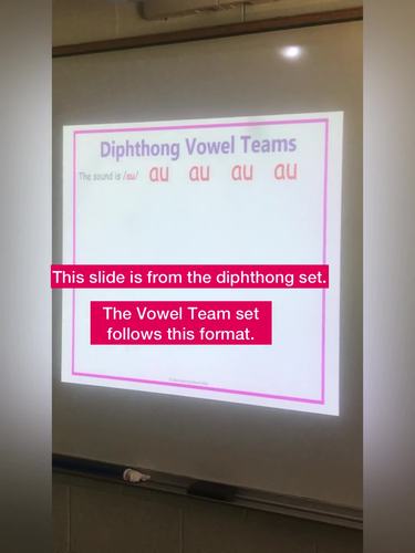 Long Vowel Team Blending Practice | Backward Decoding by Daydreaming ...