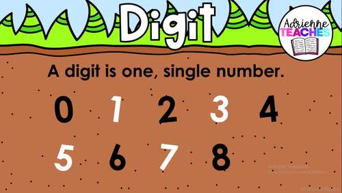 Place Value 4 Digits Mini Lesson - PPT & Google - Distance Learning