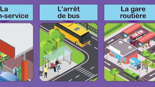 LA VILLE | French "Tonw-City" Vocabulary Large wall Posters [118.9x84.1cm]