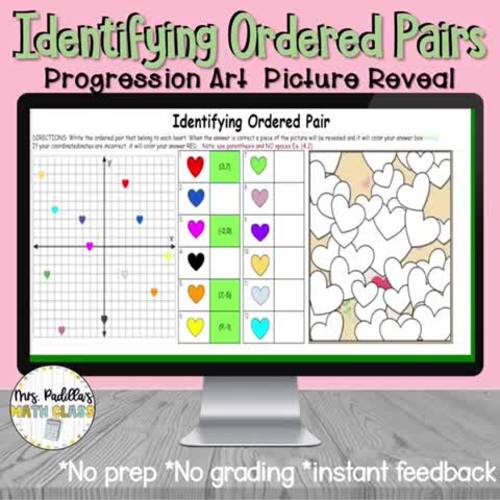 Identifying Ordered Pairs Digital Activity Mystery Picture | TPT