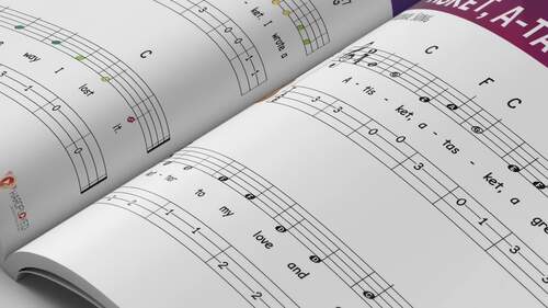 Play "A-Tisket, A-Tasket" Folk Song - Ukulele Sheet Music & Tabs by ...