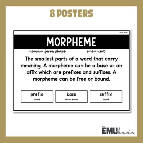 Morphology Posters Morphemes Bases Affixes Prefixes Suffixes Compound Words