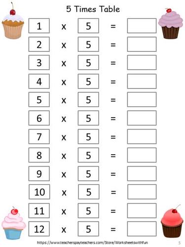 Times Table Flash Cards to learn & Practice Sheets, Grade 1, 2, 3, T-150