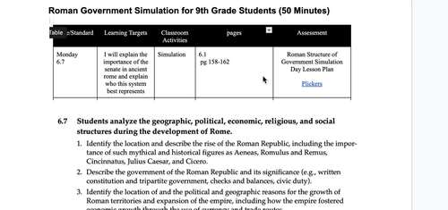 Roman Republic Government Simulation | Patricians vs Plebeians Role ...