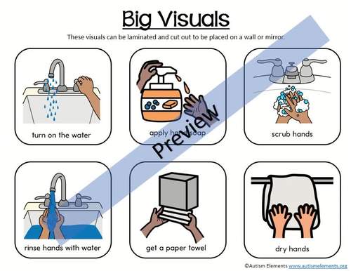 Handwashing Visual Supports- Social Story- Hygiene- Adapted Book ...