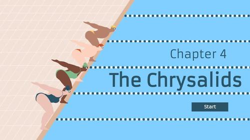The Chrysalids- Chapter 4 Review Game for Student Engagement - Fun Learning