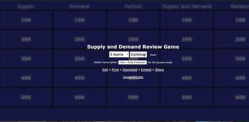 Economics Unit 2 Test Supply and Demand Review Sheet,Jeopardy,Game ...