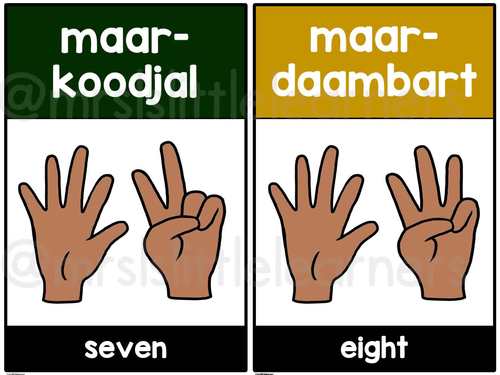 Numbers to 10 | Noongar Australian Indigenous Aboriginal Language ...