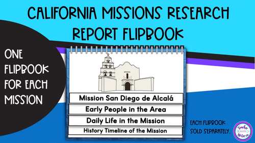 California Mission Report San Diego de Alcala | California History