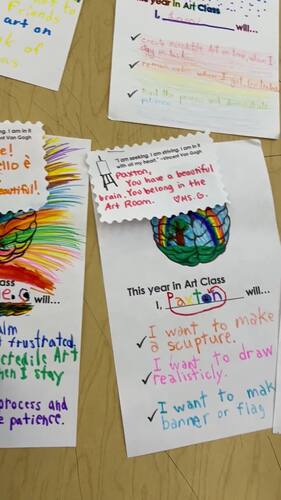 Growth Mindset in Art Class, Social Emotional Learning Resource for Art ...