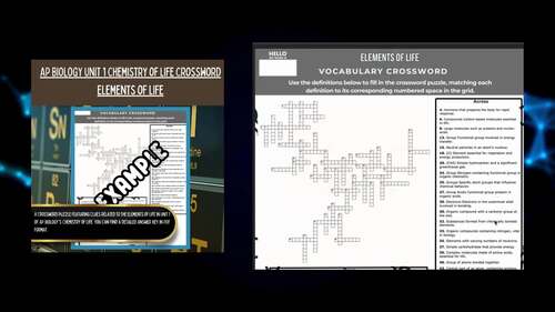 Ap Biology Activity Crossword Puzzle Unit 1 Chemistry Of Life Elements Of Life 