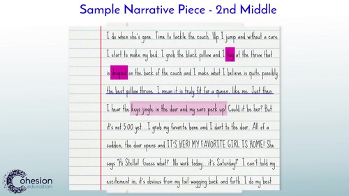 Use Sensory Details to Convey Experiences and Events by Cohesion Education