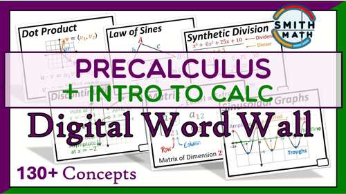 Algebra 2 / Precalculus with Intro to Calc Word Wall Posters - Bundle