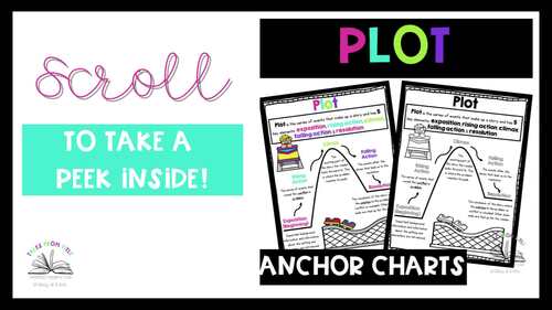 Fiction Anchor Charts & Interactive Notebook Pages - Plot by Tales from ...