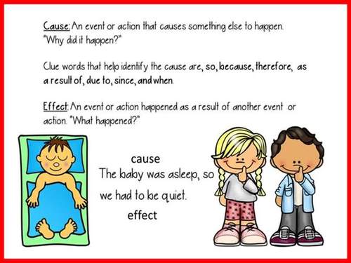 Cause and effect GOOGLE SLIDES (TM) by Murphys lesson design studio