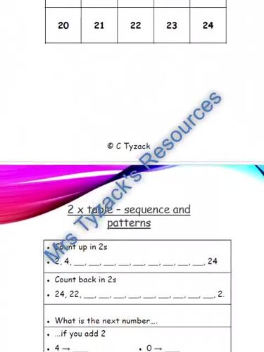 Times Table Booklets - 2, 5 and 10 by Mrs Tyzack's Resources | TPT