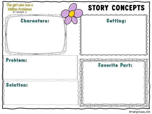 Picture Book | SEL Problem Solving, Perseverance, Science EGG Drop STEM ...