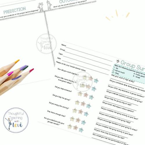 Collaborative Thinking & Reflection Organizers by Thoughtful Teaching ...