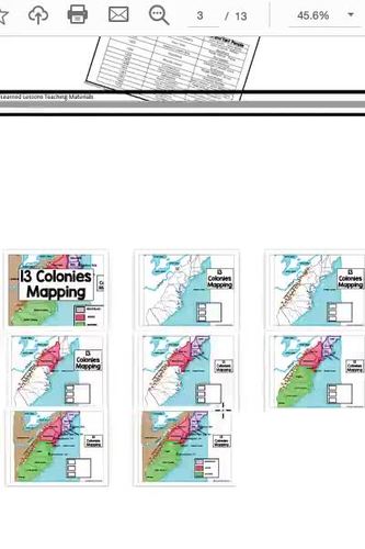 Colonialism Guided Notes and PowerPoints American History, Google ...