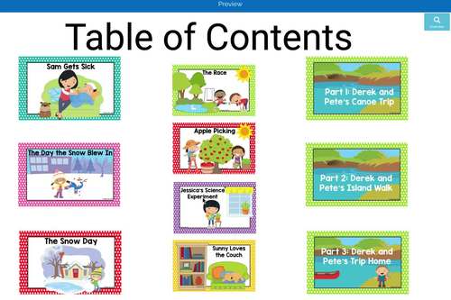 Reading Comprehension Boom Cards by Inspire Me ASAP | TPT