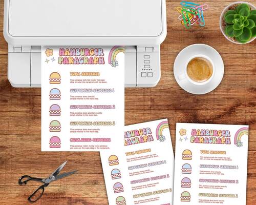 Hamburger Paragraph Writing Template Anchor Chart | Paragraph Writing ...