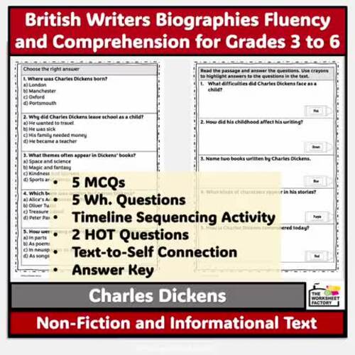 Charles Dickens- British Writers Biography Reading Comprehension ...