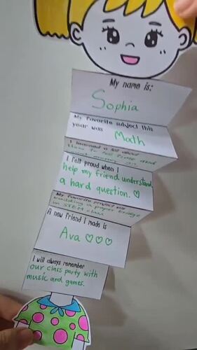 End of Year Flipbook Student Craft:Reflection Writing Templates:Memory Book