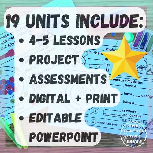 Science Curriculum Mega Bundle | Full Year | Middle School Digital Science