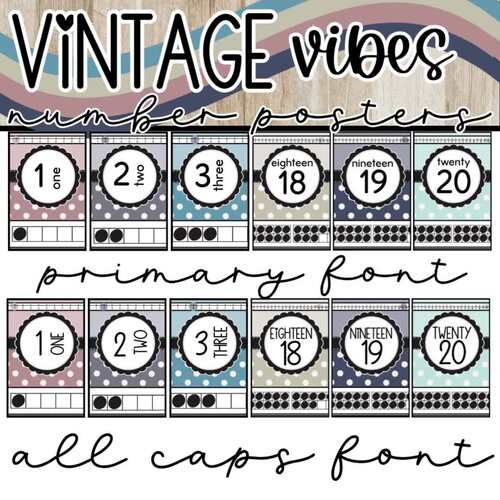 Number Posters 0-20 with Number Lines and Ten Frames | Vintage Polka Dots