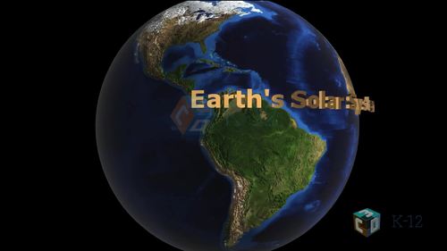 Earth's solar system- Amazing 3D video for Homeschool Learning ...