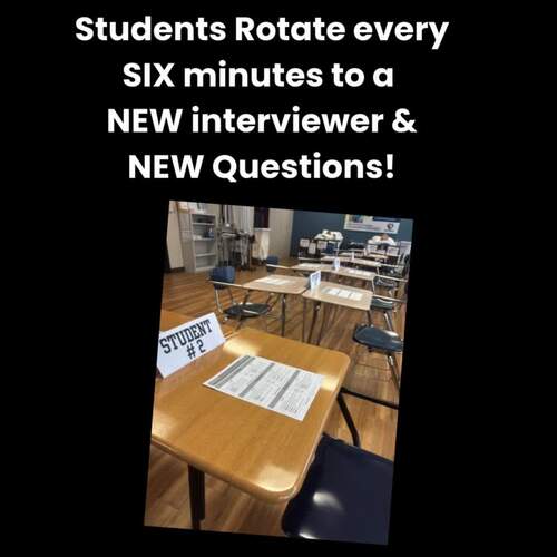 Mock Job Interview Activity | Speed Dating Style | Career Readiness | CTE