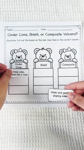 Types of Volcanoes – Cut and Paste Sorting Activity by Taketing Academy