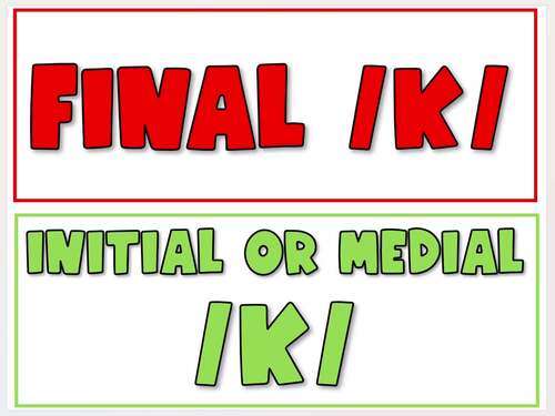 /k/ Sound Spelling Posters | Phonics Patterns & Word Examples | TPT