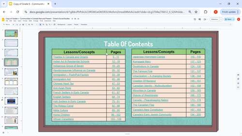 Grade 6 - Communities in Canada, Past & Present - Ontario Social ...