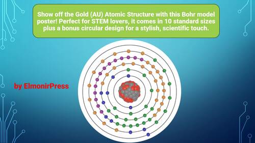 Gold Atomic Structure (Au) – Bohr Model Poster | STEM Chemistry.