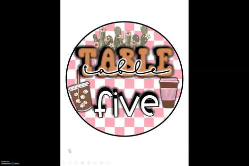 Western Coffee Shop Table Numbers by Julia's Colorful Classroom | TPT