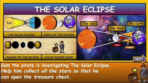The Solar Eclipse Powerpoint + Worksheet. Middle School Earth Science ...