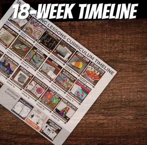 18-Week Middle & High School Art Curriculum, Fast-Paced Lessons ...