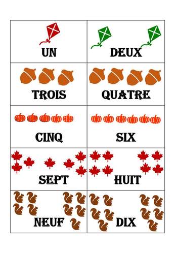 Fall - French Numbers Posters - Numbers from 1 to 20 in French | TPT