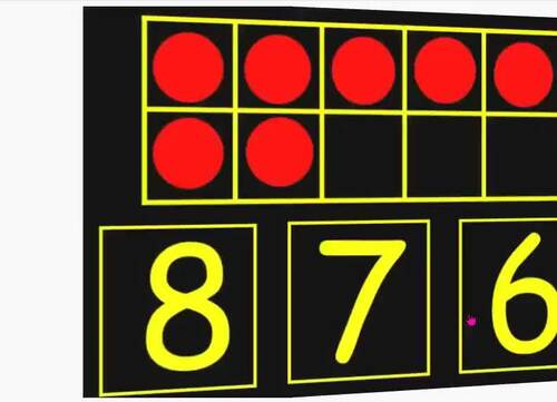 CVI Number Recognition Boom Cards™ by One Of A Kind Kids | TPT