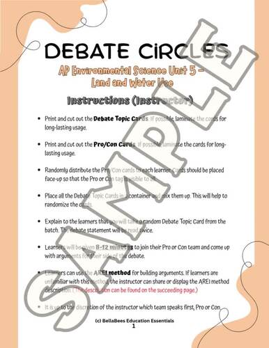 AP Environmental Science Unit 5: Land and Water Use - Debate Circle ...