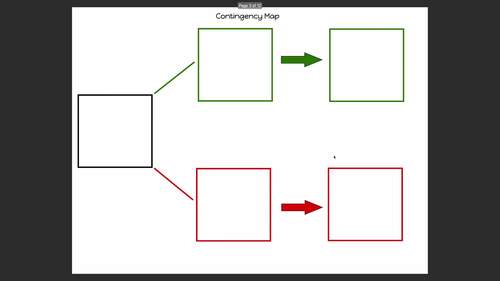 Contingency Map- templates and visuals included by Harmony with Bethany