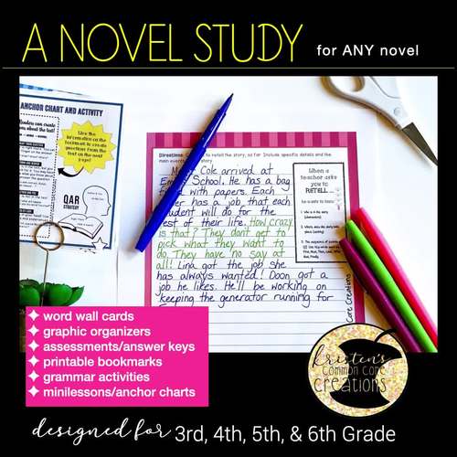 Independent Reading Blank Novel Study 3rd 4th 5th 6th Grade Readers ...