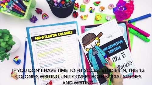 Informative Writing Unit Bundle | Writing Graphic Organizers | Writing ...
