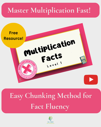 Free Multiplication Tricks Videos & Supporting Resources for Kids--LEVEL 1