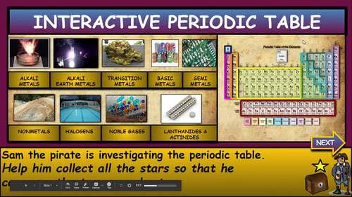 Interactive Periodic Table: Interactive Google Slides + PPT+ 2 Worksheets