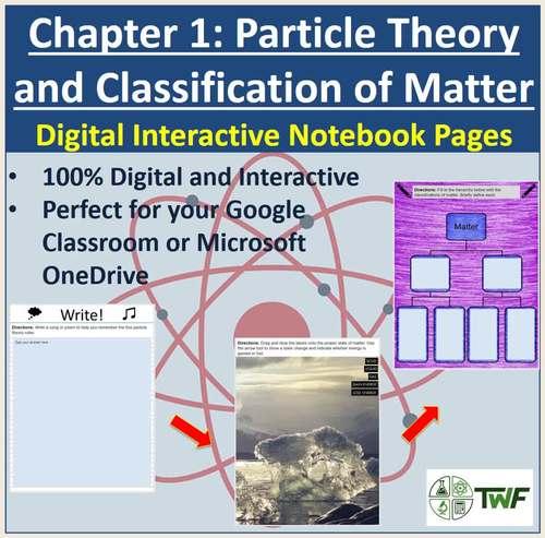 Particle Theory and Matter Classification - Digital Interactive ...